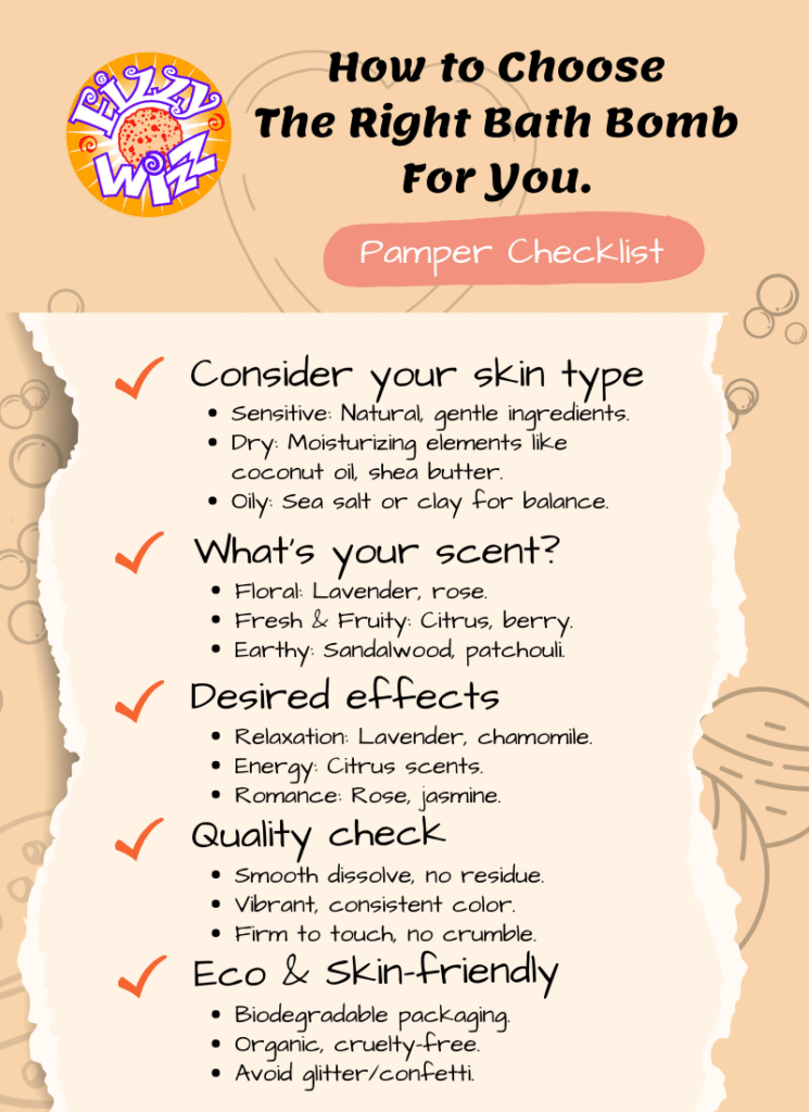 How To Use A Bath Bomb For A Spectacular Soak: Tips And Tricks | Fizzy Wizz